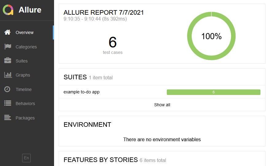 Reporting with Cypress and Allure | End to End Testing